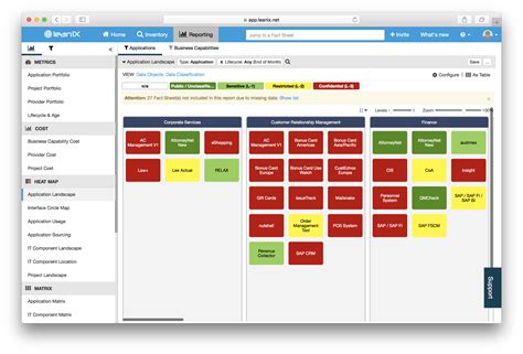 The Definitive Guide To Business Capability Maps