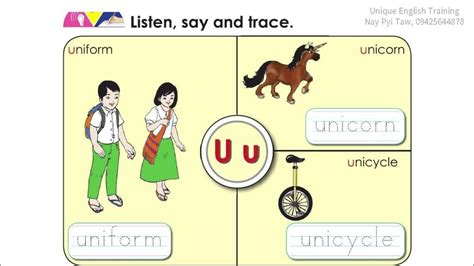 Grade 2 English အင်္ဂလိပ်စာ သင်ရိုးသစ် Unit 6 Lesson 2 နားထောင်၍လိုက်ပြောပါ၊အရာအတိုင်းဆွဲပ