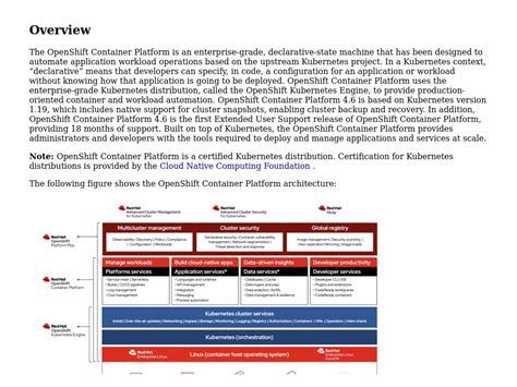 red hat openshift container platform dell technologies 5g core