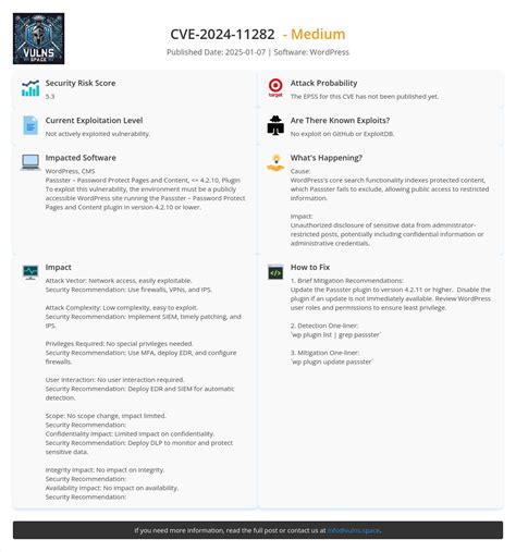 vulns space on linkedin cve cybersecurity infosec vulnerability