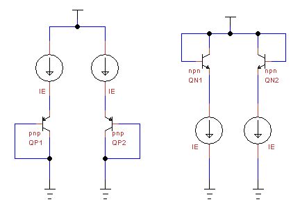 Milind S Web BJT Mismatch Parameters