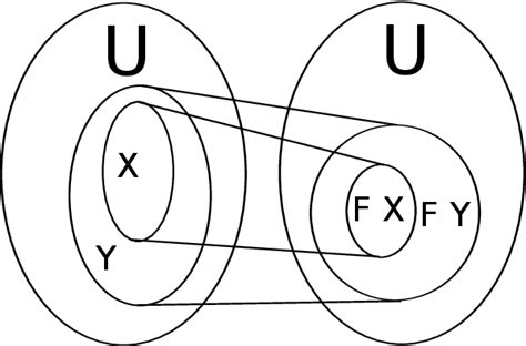 Figure 1 1 From Types And Verification For Infinite State Systems Semantic Scholar