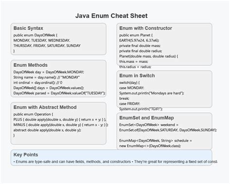 15 Java Enum Questions For Interviews