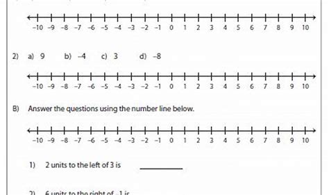 integers on a number line worksheet