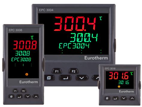 single loop controllers provide you with high performance control