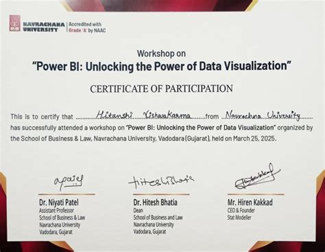 Powerbi Powerbi Dataanalytics Datavisualization Learningandgrowing… Hitanshi Vishwakarma