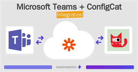 How To Connect Microsoft Teams And ConfigCat App Integrations Stackreaction