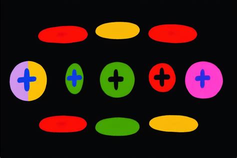 Competitive Assessment Matrix What And How To Use Uncovered