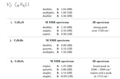 Solved NMR SPECTRAL PROBLEMS Non Graphical Data Can You Chegg