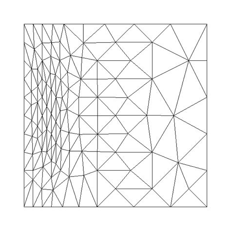 2d boundary layer test case adapted mesh obtained with continuous
