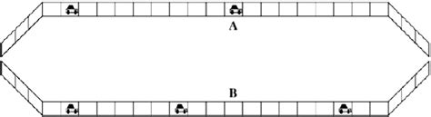 Figure 3 From Application Of Adaptive Weights To Intelligent Information Systems An Intelligent