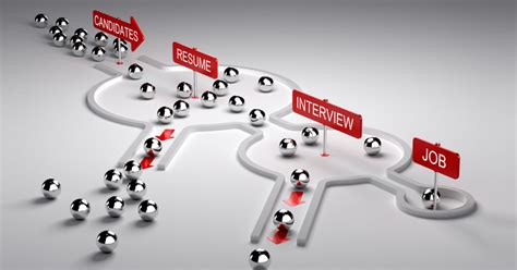 5 Steps To Ensure Fair Hiring Practices At Your Organization Impressai