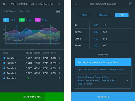 UX And UI Design For Research Lab Equipment ROSSUL