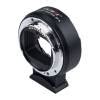 Кольца на байонет: Переходник Viltrox EF-L (Объективы Canon EF на ...