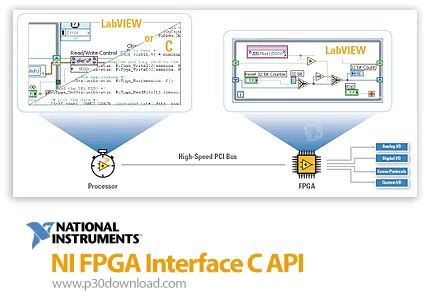 دانلود NI FPGA Interface C API 19 0 افزونه ارتباطی پردازنده با FPGA در سخت اف