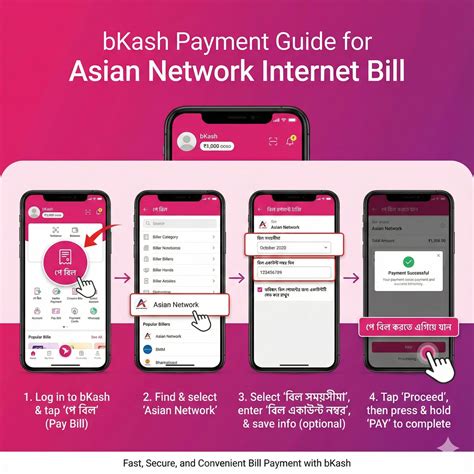Pay Bills Asian Network