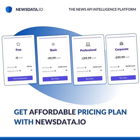 on linkedin newsapi newsdata apis breaking news