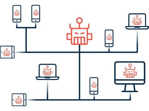 Cybercrime Definition Affected Industries Myra