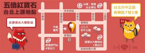 五倍紅寶石 程式課程： bootstrap 網頁設計實作班 台北假日班 ｜accupass 活動通
