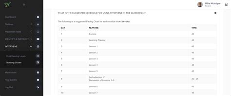 Intervene Suggested Pacing Chart Bright Islands Coco — Help Centre