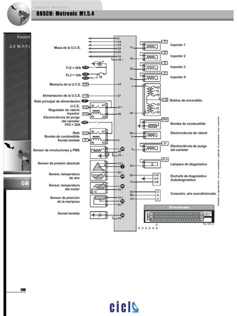 M1 Connector Pinout Everything You Need To Know