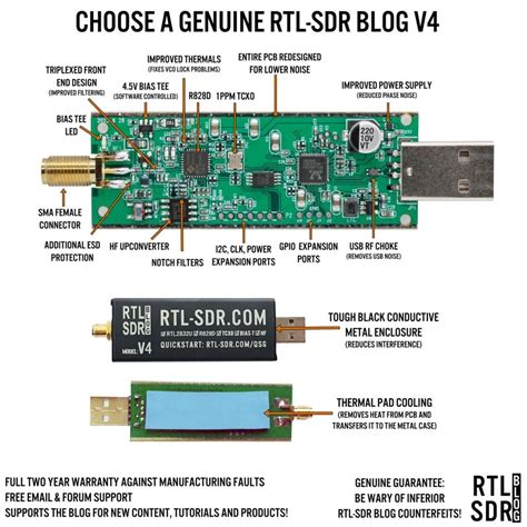 Pcbv4featurescompressed2