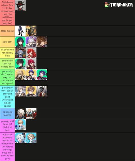 Ranking The Hsr Male Characters By Sexiness Tier List Community Rankings Tiermaker