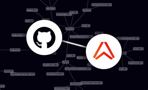 Paddy Byers On Linkedin Visualize Your Commits In Realtime With Ably