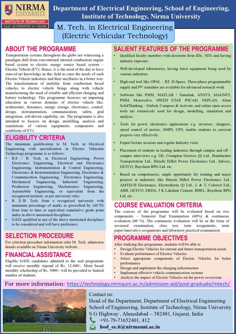 Tejas Panchal Posted On Linkedin