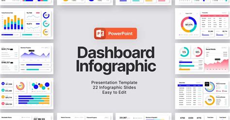 Инфографика панели управления Powerpoint Шаблоны презентаций Включая кпэ и шаблон Envato