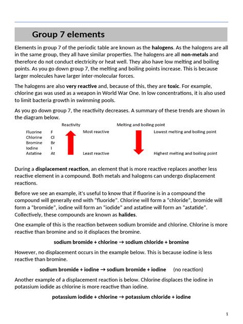 Group 7 Elements Pdf
