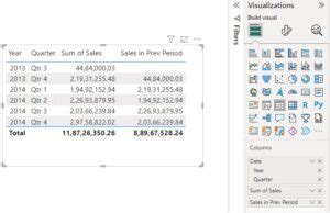 Power BI Parallelperiod Syntax Examples How To Use