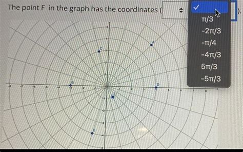 [answered] The Point F In The Graph Has The Coordinates 4 Tt 3 2t 3 Tt Kunduz