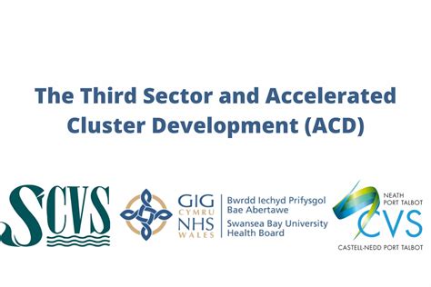 Third Sector And Accelerated Cluster Development Acd Neath Port