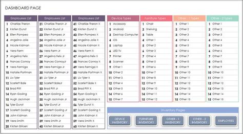 Unbelievable Excel Templates For Office Management Pitman Shift Schedule