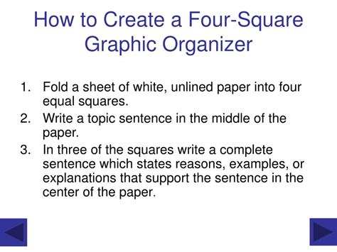 PPT Four Square Writing PowerPoint Presentation Free Download ID 663192