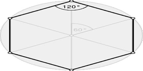 Hexagon Assignment Point