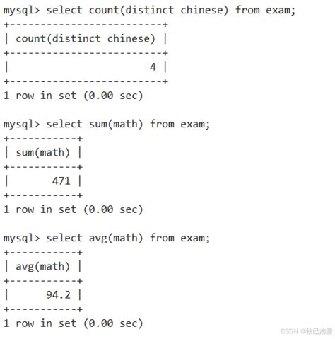 数据库基本查询（表的增删查改）数据库增删改查 Csdn博客
