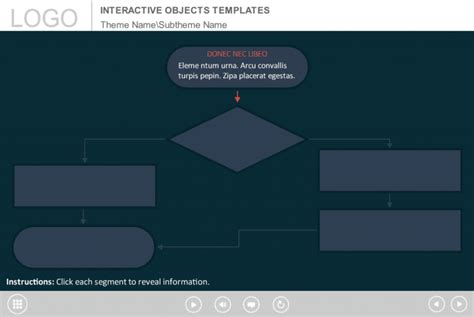 Interactive Algorithm Scheme — Storyline Template – eLearningchips