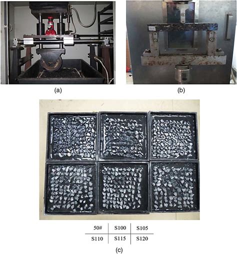 Mixture Tests For The Sbs Modified Bioasphalts A Rutting Test Download Scientific Diagram