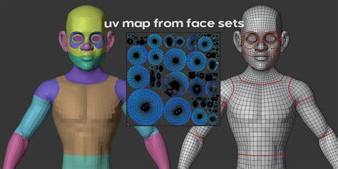 Face Set Operators Blender Market