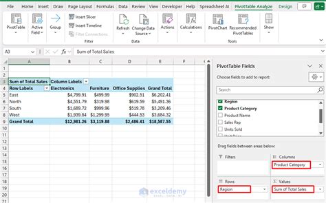 Dynamic Dashboards With Pivottables And Slicers In Excel Exceldemy