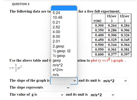 Solved QUESTION The Following Data Are Taken By A Student Chegg