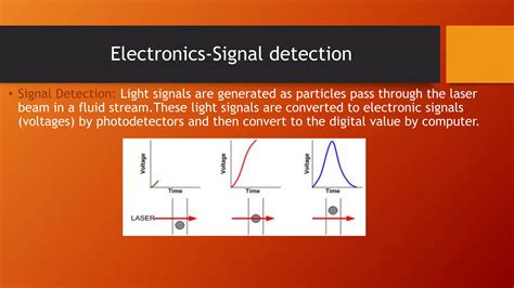 Hematopoetic Stem Cell Enumeration By Flowcytometry Ppt