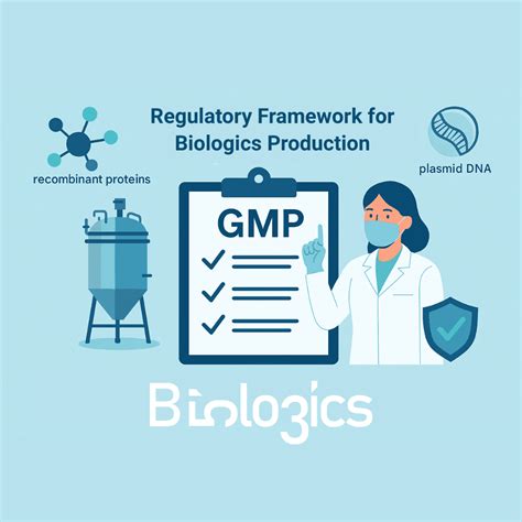 Regulatory Framework For Biologics Production