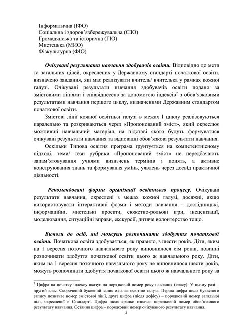 Типова освітня програма Шиян Р Б Doc