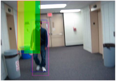 Sensors Free Full Text A New Approach To Enhanced Swarm