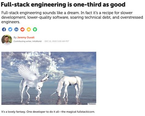 Fullstack Data Scientist ở Năm 2023 By Trung Duy Nguyen