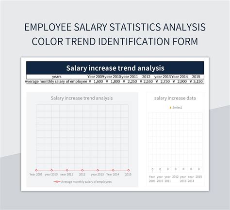 Employee Salary Statistics Analysis Color Trend Identification Form