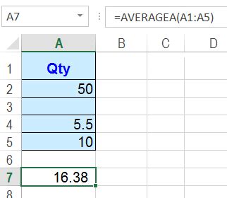 Excel Average Functions ICT Unify